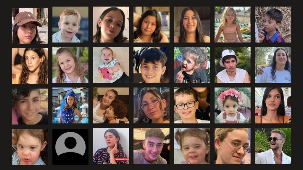 36 children murdered by Hamas in October 7 massacre, over 30 still held ...